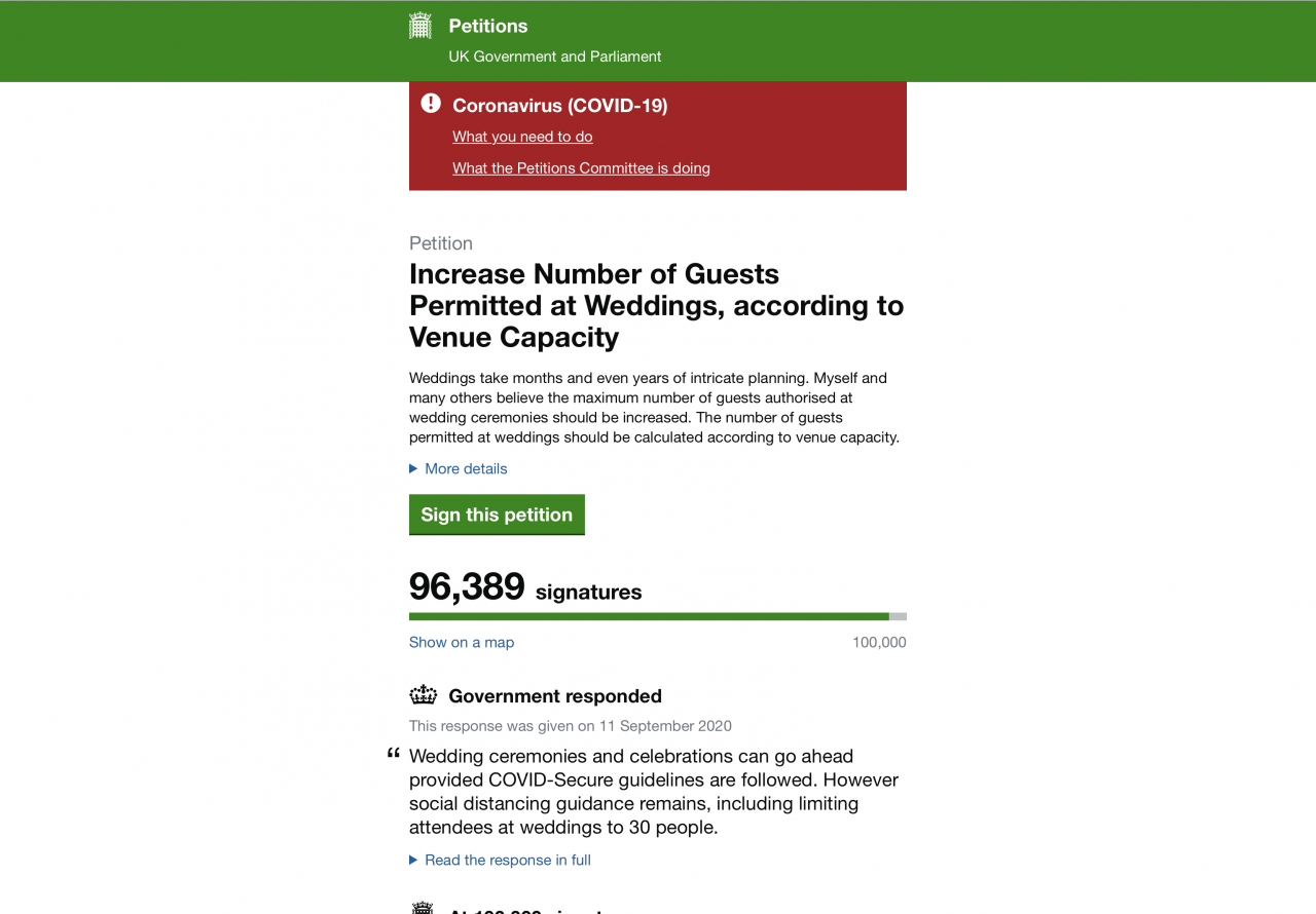Increase Number of Guests Permitted at Weddings, according to Venue ...
